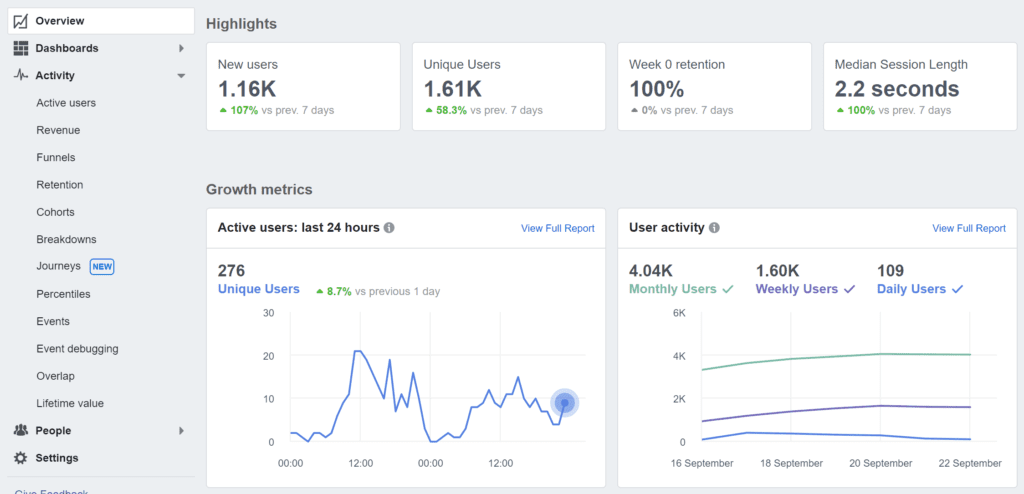 Facebook Pixel - What and why do I need it on my website? - Bizstyler ...